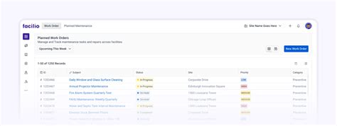 Preventive Maintenance Software For Enterprise Facility Management