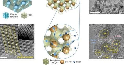 전기차 배터리에 구멍 많은 실리콘 전극 개발기존보다 충전 용량 5배 ↑