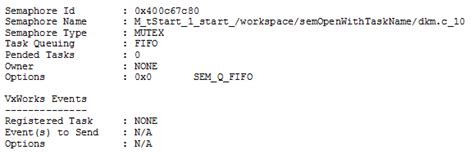 Debugging Vxworks Semaphores · Vxworks