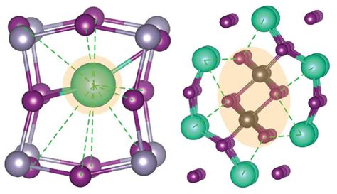 Semiconductor Blocks Heat Transfer And Preserves Conductivity Tech Briefs