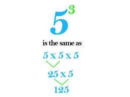 Exponents Knowledgeispower Exponents Knowledgeispower