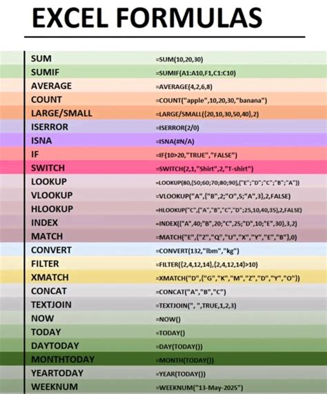 Kumar Gaurav Kumargauravanalytics • Instagram Photos And Videos