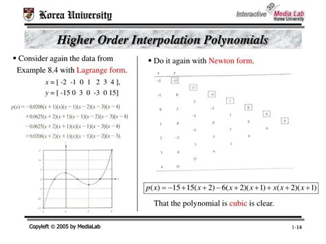 Ppt Chapter 8 Interpolation 1 Powerpoint Presentation Free