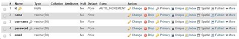 Membuat Crud Dengan Php Mysql Berbagi Ilmu