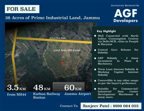Sanjeev Patel On Linkedin Opportunity Jammu Manufacturing Textiles