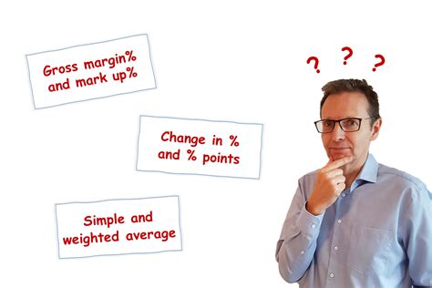 Blog How2excel Learn Best Practice Tips And Tricks