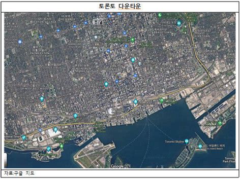 지식정보 Tod에서 Toc로 도약