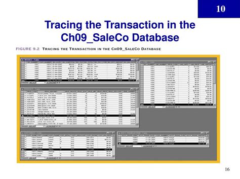 Ppt Transaction Management And Concurrency Control Powerpoint Presentation Id 504661