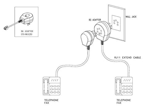 Australian Phone Socket Wiring Diagram Rj11 Wiring Flow Schema