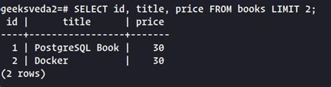 How To Query Data From A Table In Postgresql