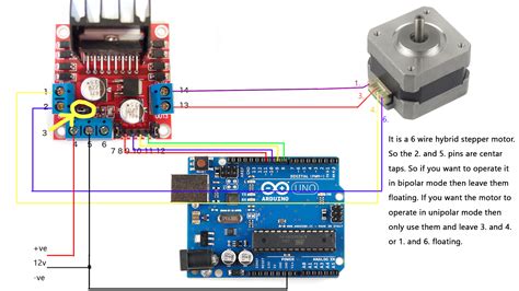 Controlling Speed And Direction Of A STEPPER Motor With BLYNK And UNO Projects Made With Blynk