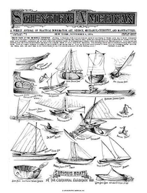 Issue Archive 1876 Scientific American