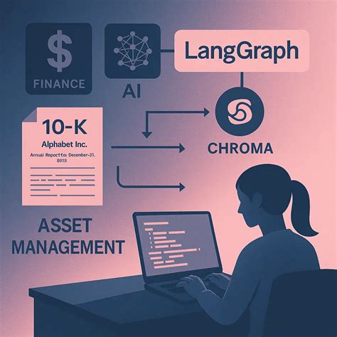 Building An Ai Powered Sql Query Agent Using Crew Ai And Langchain Sqltoolkit By Balasuryadev