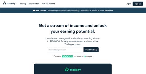 How To Use The Ctrader Platform Best Guide For Traders