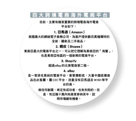 無貨源跨境電商創業商機 投資前七大需知