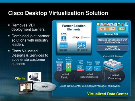 PPT Virtual Experience Infrastructure PowerPoint Presentation Free Download ID 1787688