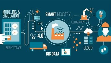 Pcb Pcba Pcbassembly Pcbdesign Pcbmanufacturer Pcbdesigner