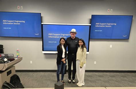 Zeel Patel On Linkedin Smu Is Aws Academy Partner And We Collaborate