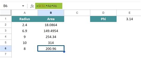 Lock Cells In Google Sheets Definition Examples How To Lock