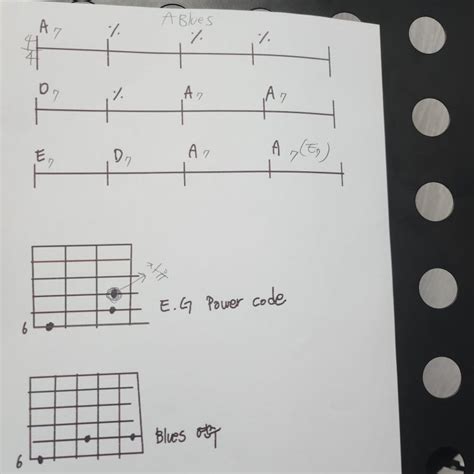 일렉기타 코드 잡는법 지식in