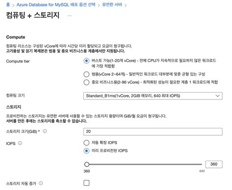 Spring Intellij Mysql
