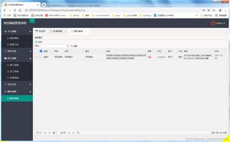 项目跟踪管理系统的设计与实现研发项目跟踪系统开发 Csdn博客