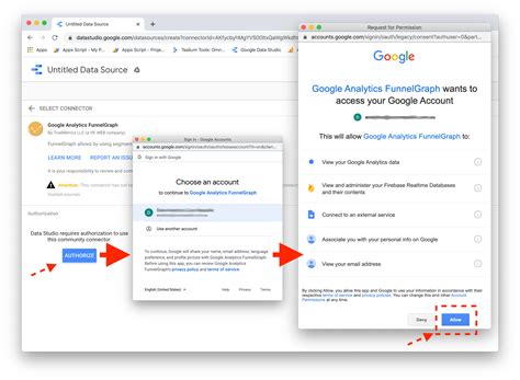 How To Build A Funnel In Data Studio TrueMetrics