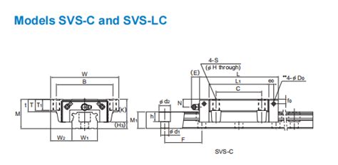 Thk Svs35lc Linear Guide Precise Linear Guide Bearing Linear Guide Rail Linear Slide Rail