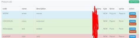 Issue With Vuejs Conditional Rending Stack Overflow