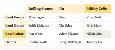 这5个excel表格美化技巧，值得所有人收藏 正数办公
