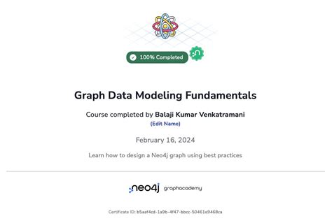 Completed Graph Data Modelling From Neo4j Balaji Kumar Venkatramani Posted On The Topic Linkedin