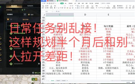 【命运方舟】战令通行证里的这些东西千万别乱领！先搞懂是干嘛用的！