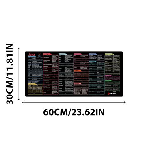 Python Mouse Padpython Commands Shortcuts Mouse Padpython Cheat Sheet Extended Large Cheat