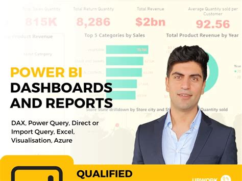 An Amazing Power BI Dashboard Upwork