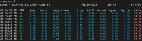 linux performance monitoring mpstat linux cpu monitoring