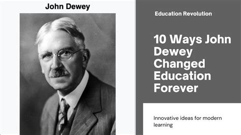 John Dewey Education Democracy And Education Book By John Dewey