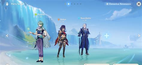 My Future Burgeon Team R Furinamains