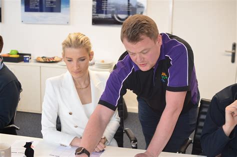 Sales Pipeline Management Training For B2B Success B2B Sales Courses