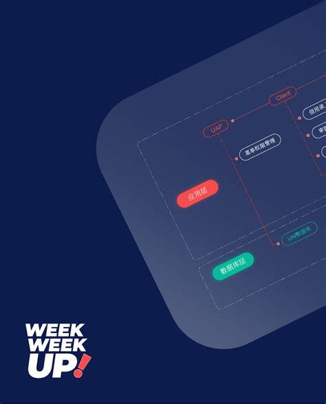 令人窒息的ppt组织架构图，居然3步就能搞定？！！ 知乎