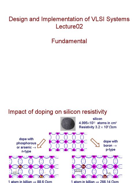 Design And Implementation Of Vlsi Systems Fundamental Pdf Field