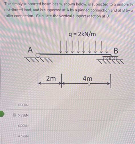 Solved The Simply Supported Beam Beam Shown Below Is Subjected To A Uniformly Distributed
