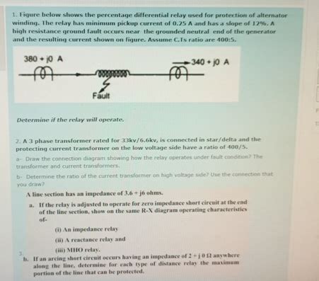 Solved Figure Below Shows The Percentage Differential Relay Chegg