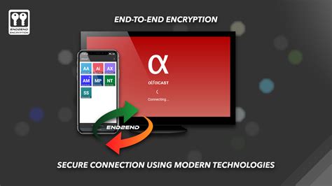 Alfacast Screen Mirror App On Amazon Appstore