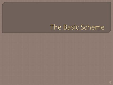 Ppt Random Key Predistribution Schemes For Sensor Networks Powerpoint