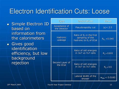 Top Quark Production At The Large Hadron Collider Ppt Download