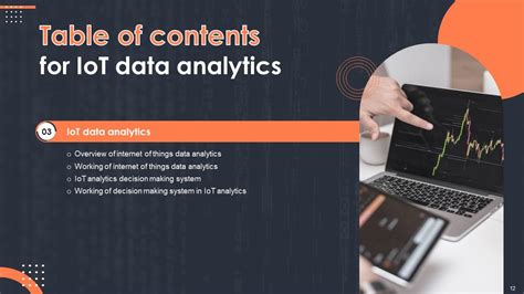 Iot Data Analytics Powerpoint Presentation Slides Ppt Example