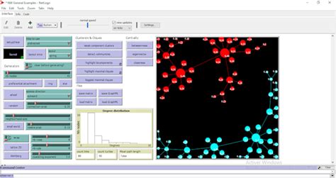 Agent Based Modeling Simulation Using R Or And Netlogo By Yassirmhamdi Fiverr