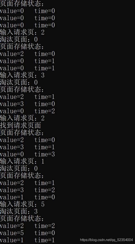 内存置换策略 Lru、fifo、clock算法c语言实现clock策略 Csdn博客