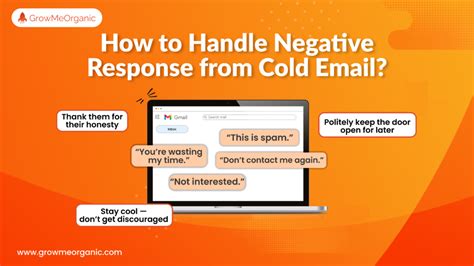 How To Handle Negative Responses From Cold Emails
