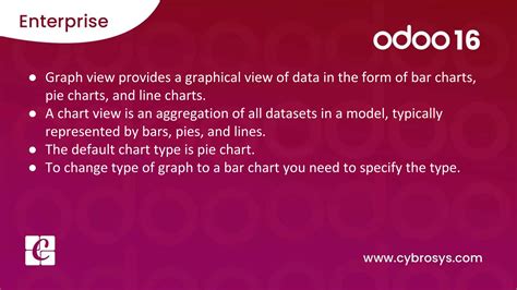 Basic Views In Odoo 16 PPT